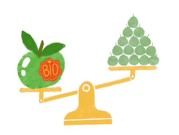 How the Farm to Fork Strategy can Fix our Food System - Greens/EFA