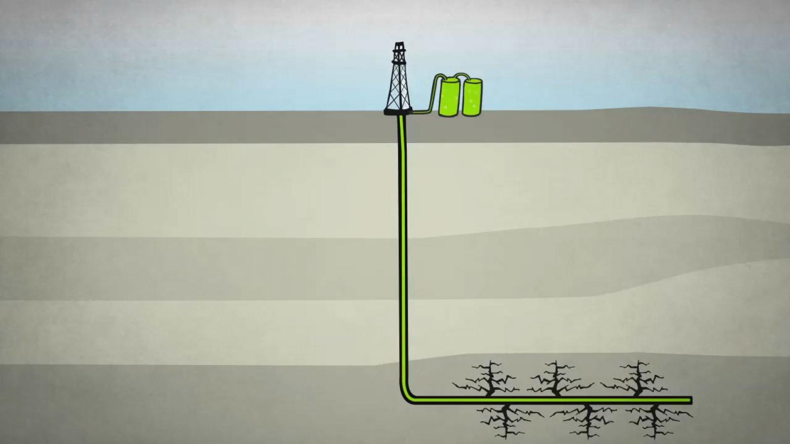 Shale Gas | Greens/EFA